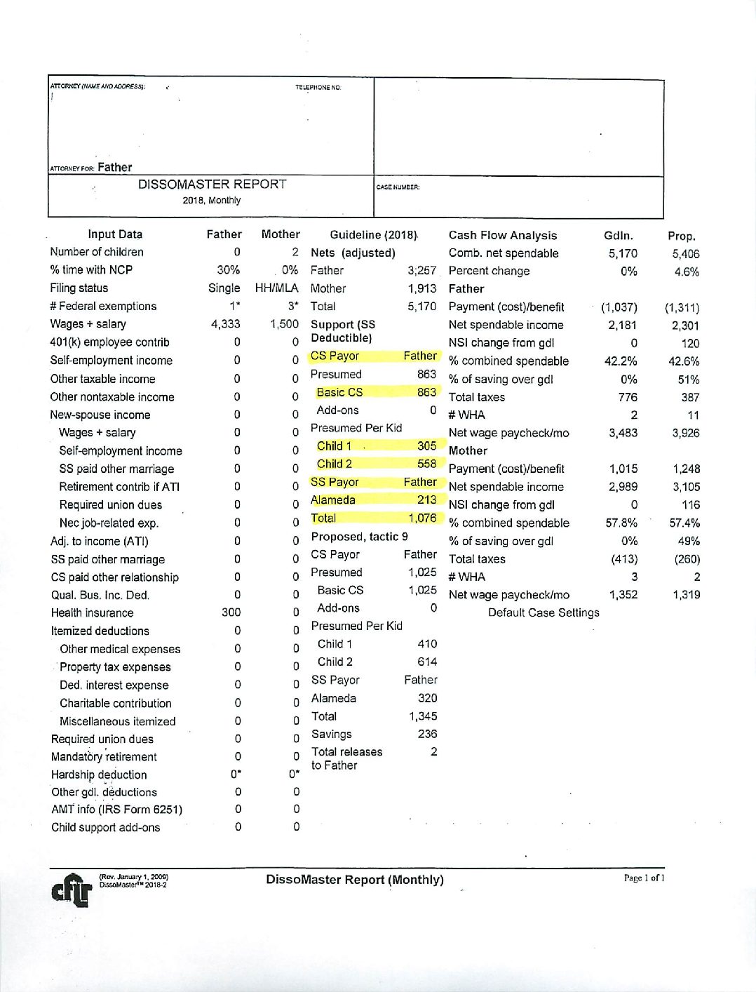 DissoMaster Support Calculation. Sample child & spousal support printout.